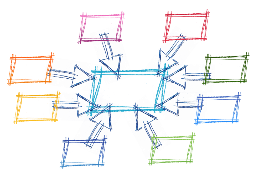 Why Mobile Entertainment Apps are Important for Media & Entertainment ...