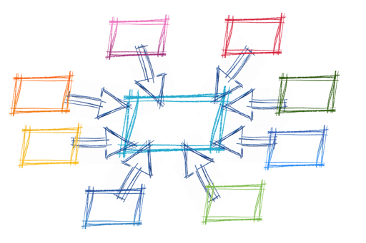 Why Mobile Entertainment Apps are Important for Media & Entertainment ...