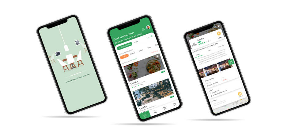 All About Progressive Web App Development: Feature, Benefits & Pricing